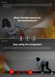 Brandsdaddy AFE Automatic Fire Extinguisher Ball